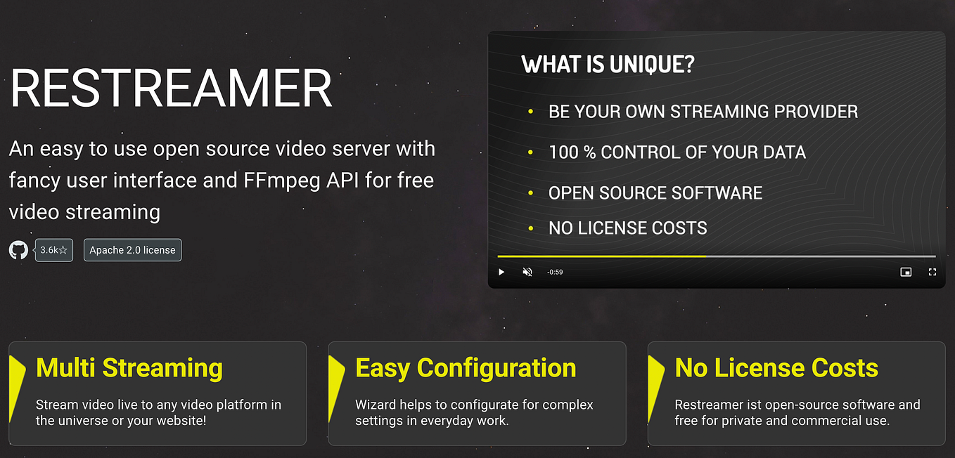 Top 15 regional ott platforms in india | Medium