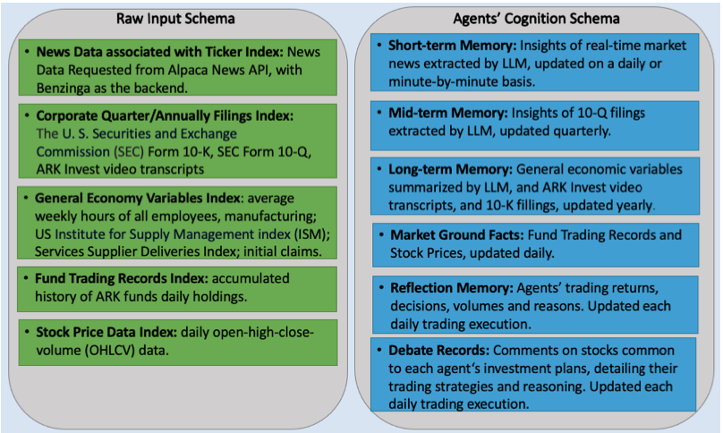 Unlocking the Power of GPU Programming: A Deep Dive into OpenAI’s ...