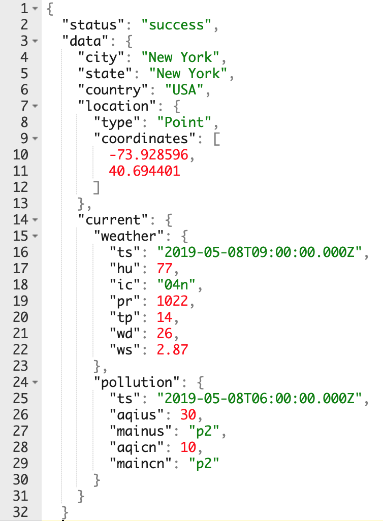 Building Breather (Part 1): Building a responsive UI for any screen in ...