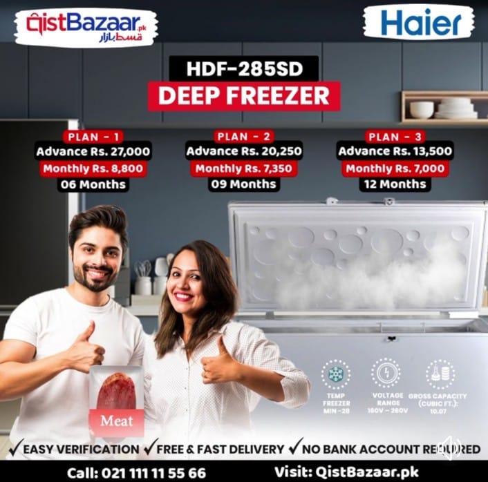 Electronics on installments. The electronics on installments make… | by ...
