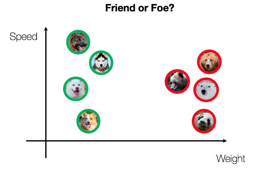 Depth-First Search and Breadth-First Search in Python #CPSU_AI62_W3 ...