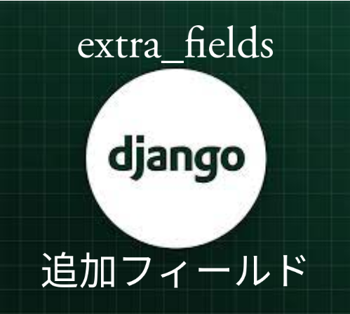 jsPDF to Export SVG Image to PDF Using html2canvas Library in Browser Using Javascript | by ...