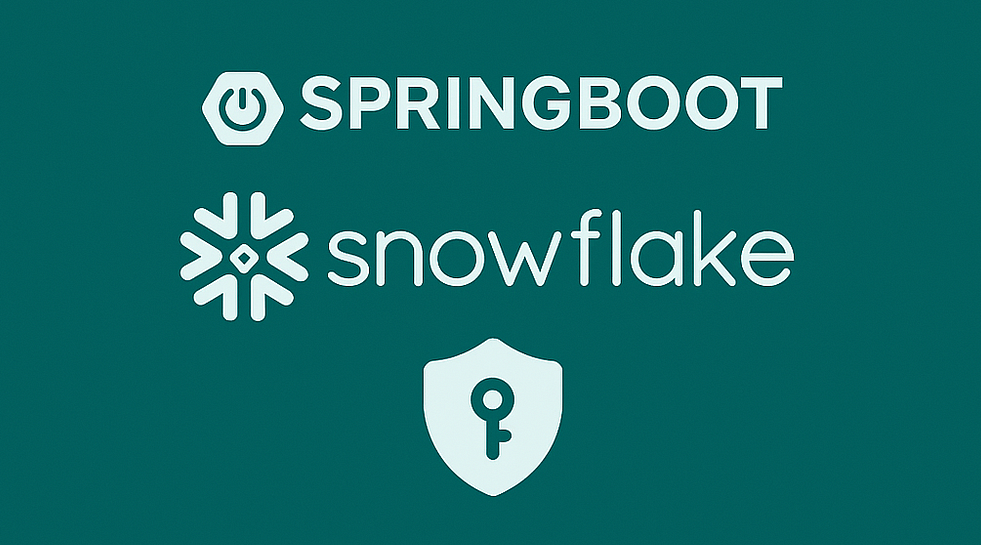 Integrating Snowflake with Spring Boot: Configuring a Datasource Connection | by Sachin Kumar ...