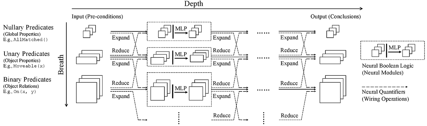 Creating Dockerized Flask + MongoDB Application | by Ashutosh Hathidara | Analytics Vidhya | Medium