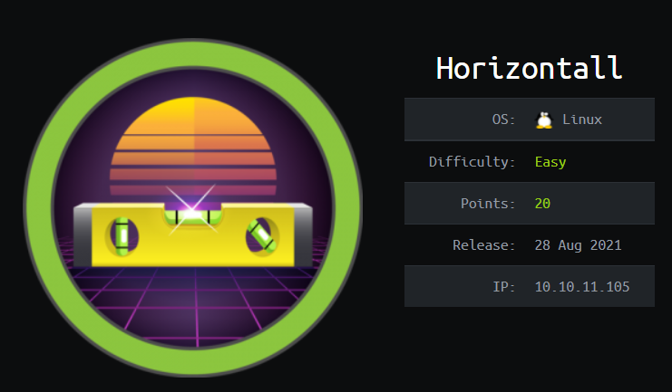 HTB Timelapse. Summary of the box: | by Robin | Medium