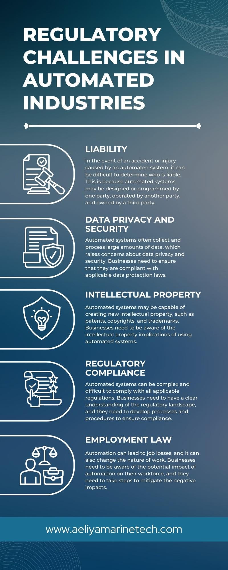 Potentiometer Calibration and Accuracy: Maximizing Precision in Control | by Aeliya Marine Tech ...