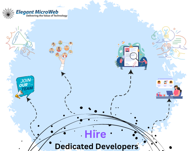 Why Node.js is Best for Building Real-Time Apps | by Elegantmicroweb ...