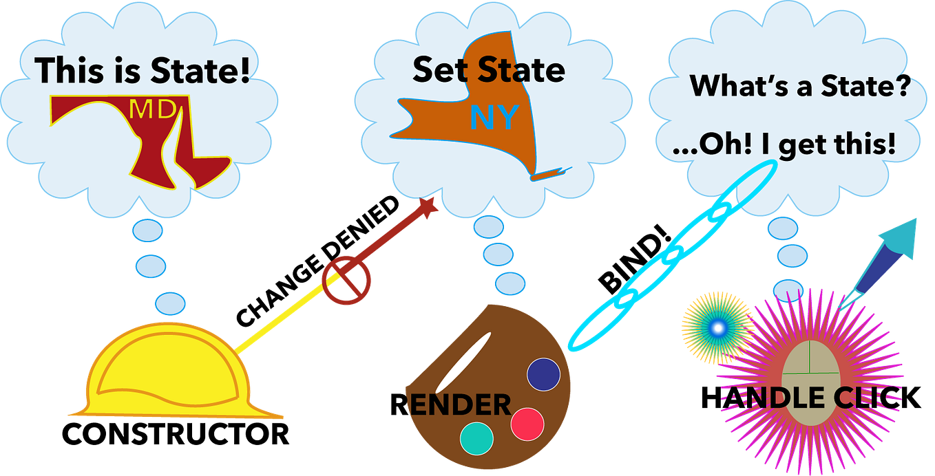 Default Terminal in VSCode (zsh, bash) | by Raz Goldin | Medium