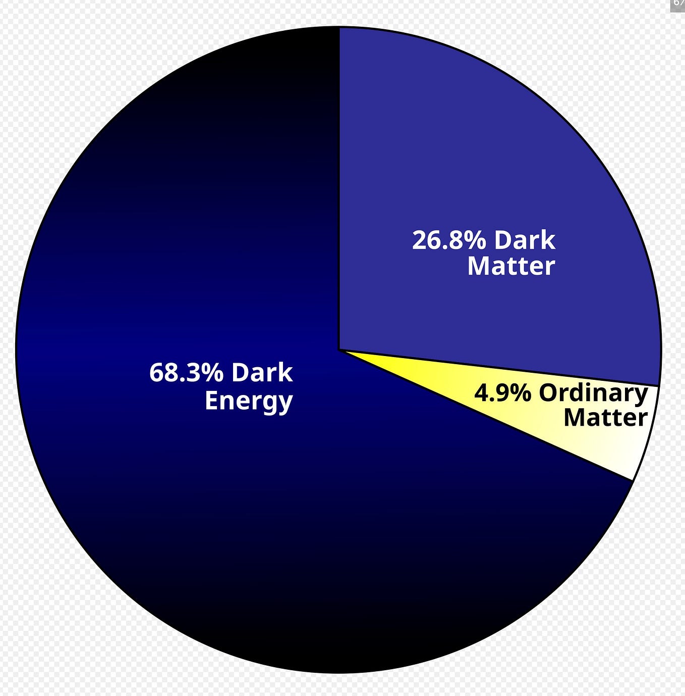 The universe may be learning. The laws of physics are not immutable ...