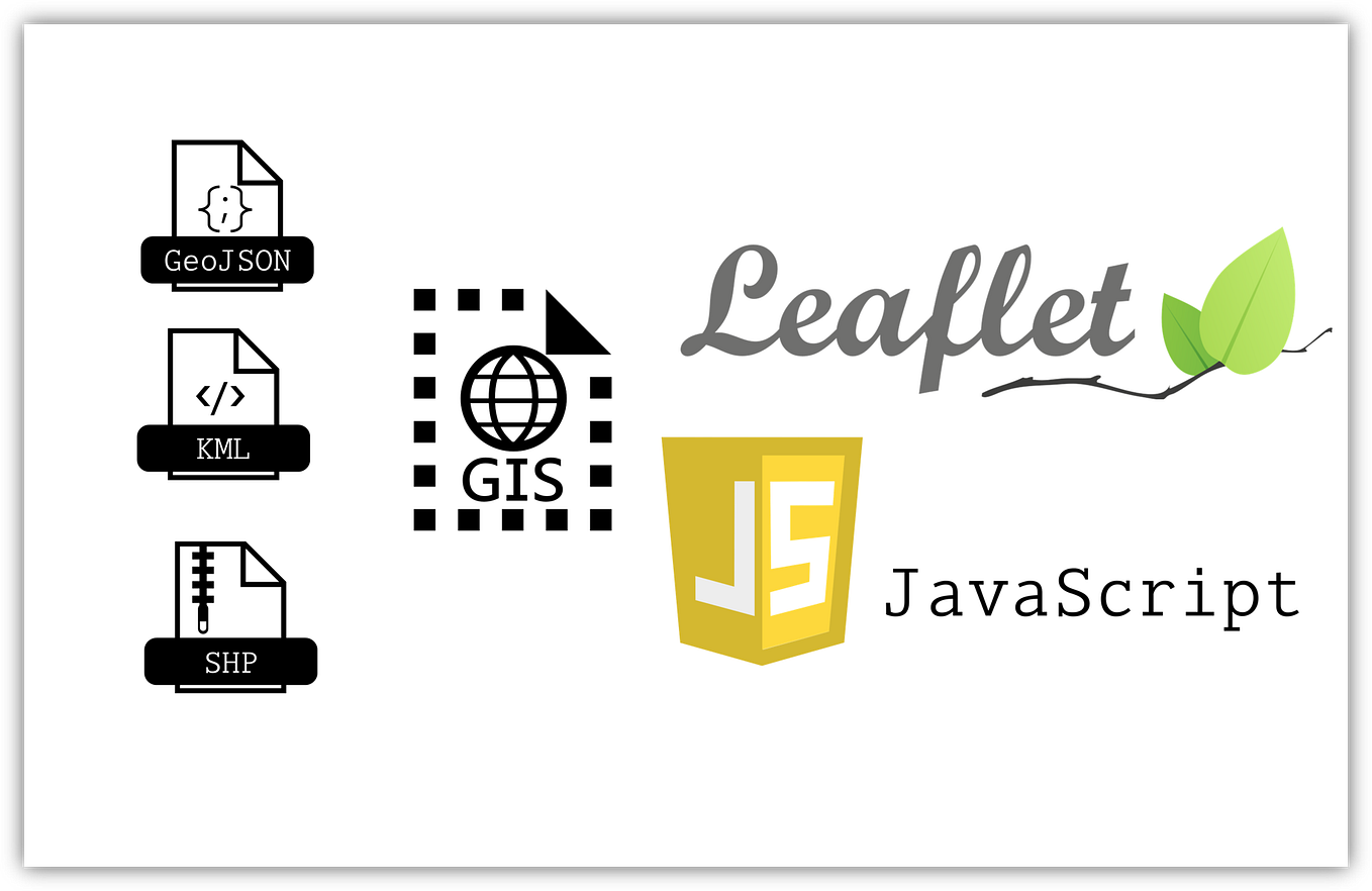 Leaflet Javascript Library Point Coordinate Styling And Design | by ...
