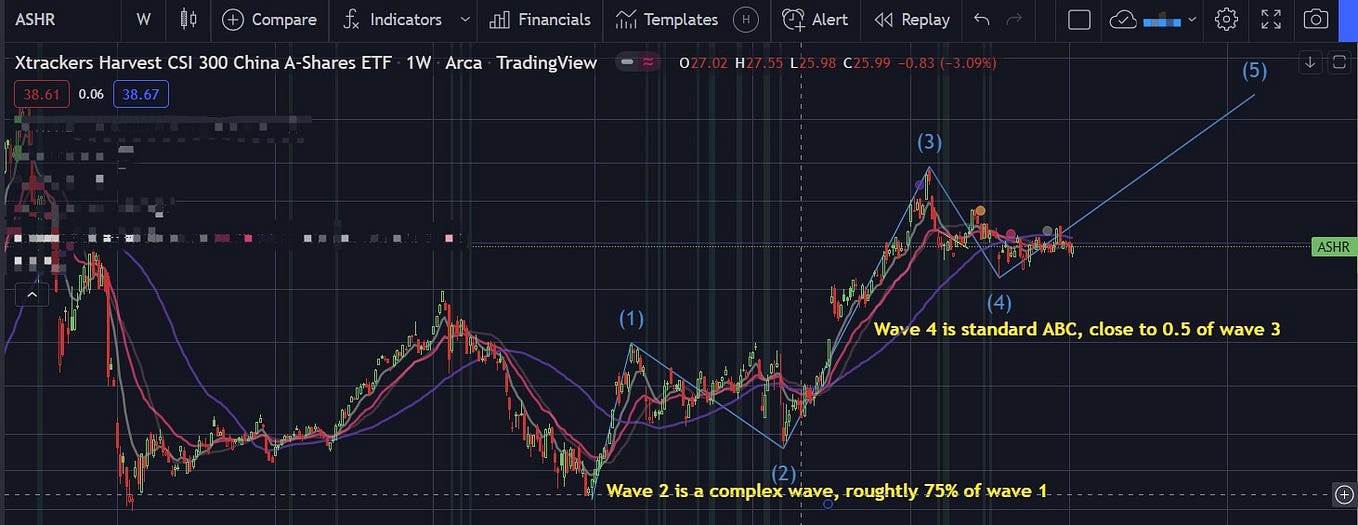 Example Inference Code To Run From A Tensorrt Engine File Version 100x By A Life Long