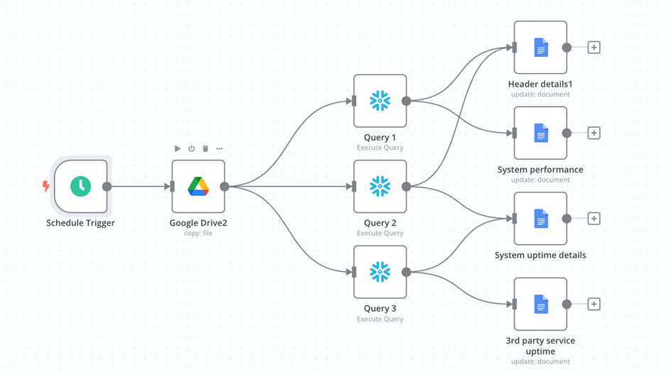 Install Jfrog Artifactory on AWS EC2… | by Raj Gondalia | Medium