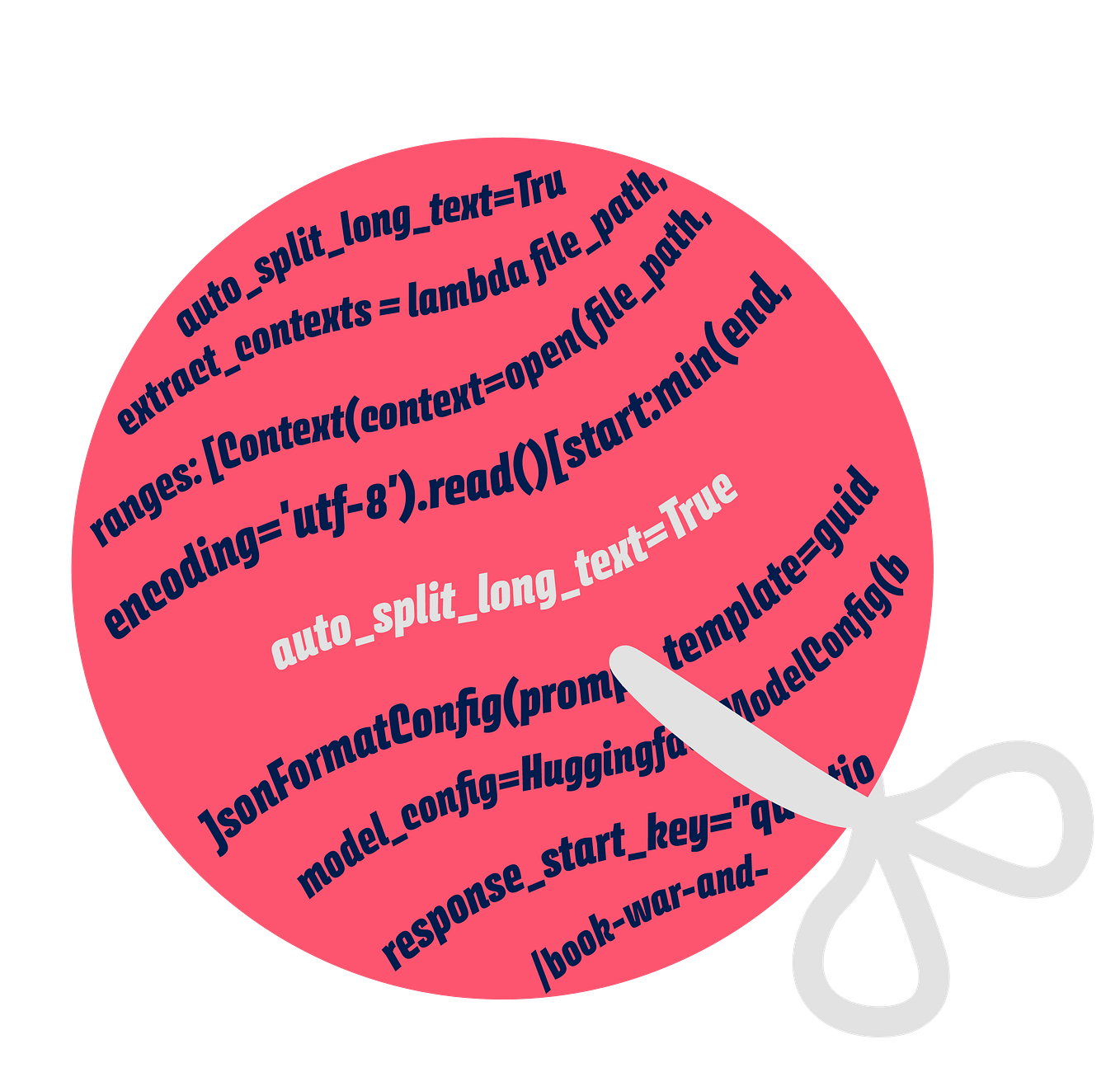 Implementing a Character-Level Language Model Using MLP — Part 2B | by Tahir Rauf | Artificial ...