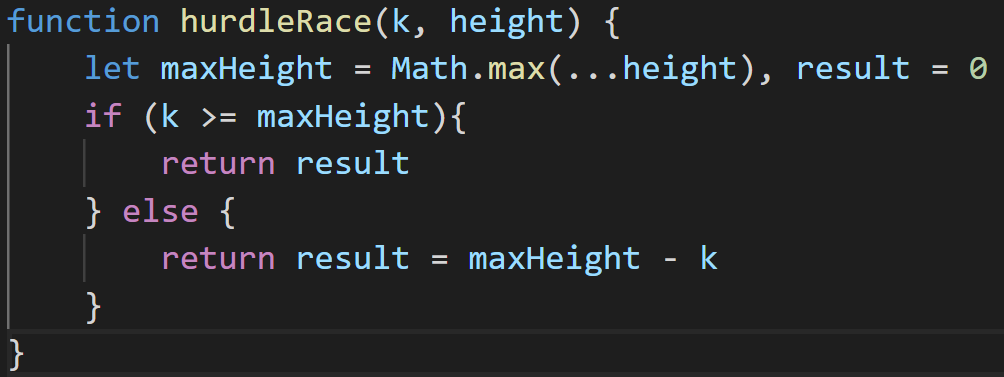 Library Fine Solution In Javascript | by Travis Lee | Medium