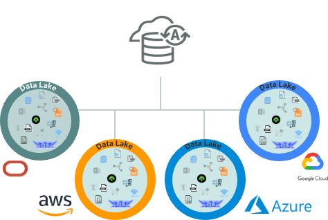Working with Parquet files with Oracle Database | by Alexey Filanovskiy | Medium