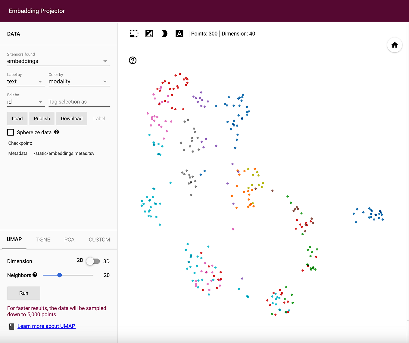 Building Rasa’s DIET Classifier from Scratch using PyTorch — Part 1 | by Simon Liang 西门良 ...