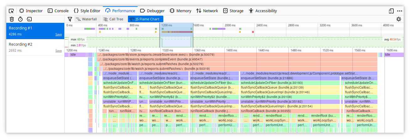Understanding The Execution Models Of Async Javascript And React By 3084