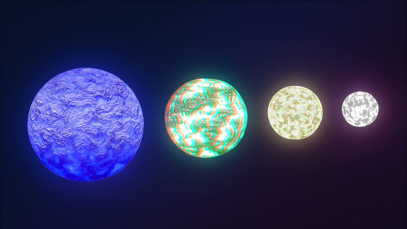 Tricky UIViewController Transition Animations | by Anton Kovalev | @RosberryApps | Medium