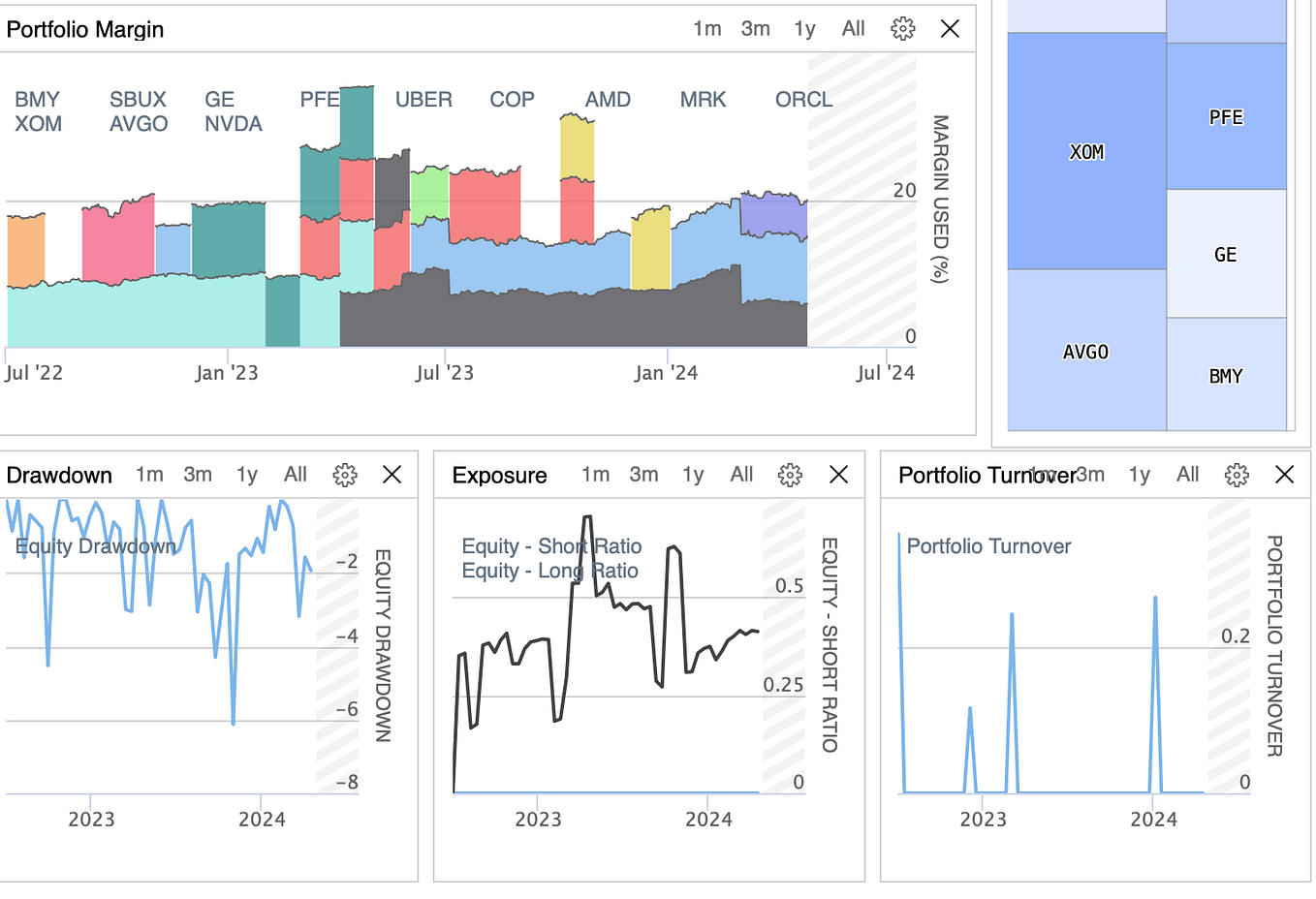 Create Your Own BMI Calculator with Python - A Fun Tkinter Activity! | by Jay Villa | Medium