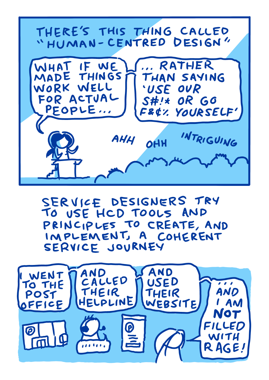 Illustrations vs Cartoons vs Comics | by David Blumenstein | Medium