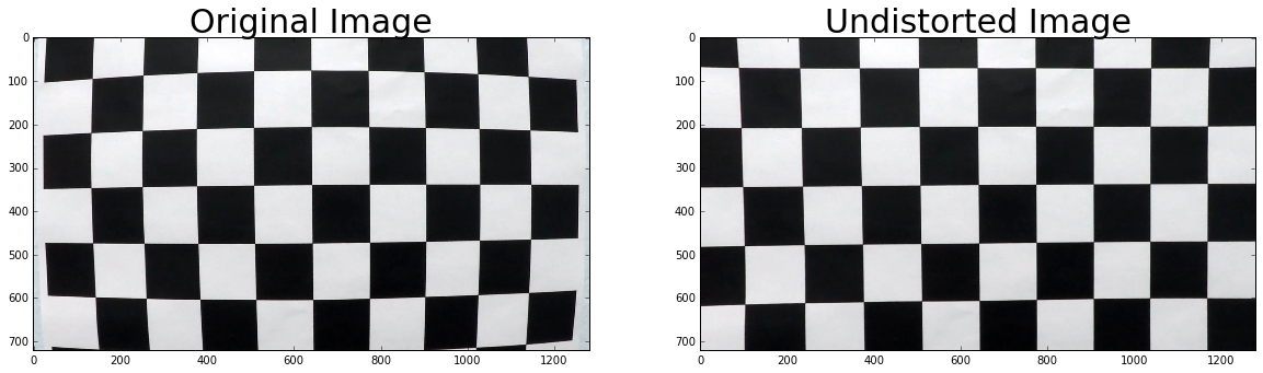 Self-driving Cars — OpenCV and SVM Machine Learning with Scikit-Learn ...