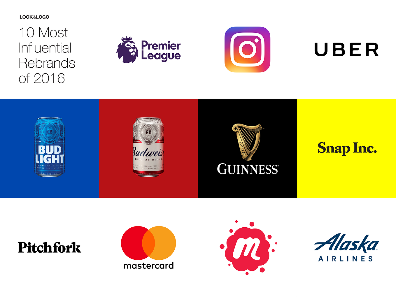 Top 10 Most Influential Rebrands of 2016: Meetup | by Matt Knorr | Look ...