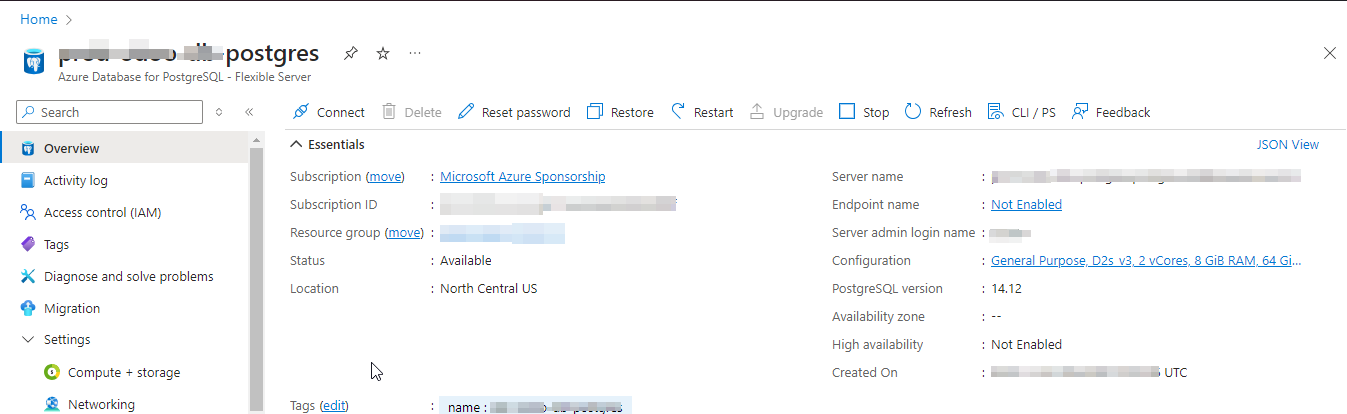 Daily Checklist for MySQL DBAs. Ensuring optimal performance and… | by Venkatachalam G | Medium