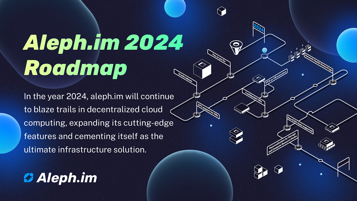 Aleph.im Verifiable Random Function (VRF) | by Clément Fermaud | Aleph Cloud | Medium