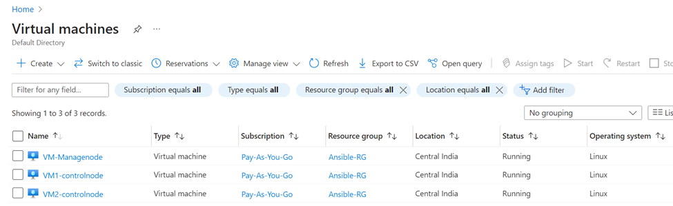 Ansible Playbook Example:. It’s basically yaml file that defines a… | by Dhinesh | Jun, 2024 ...