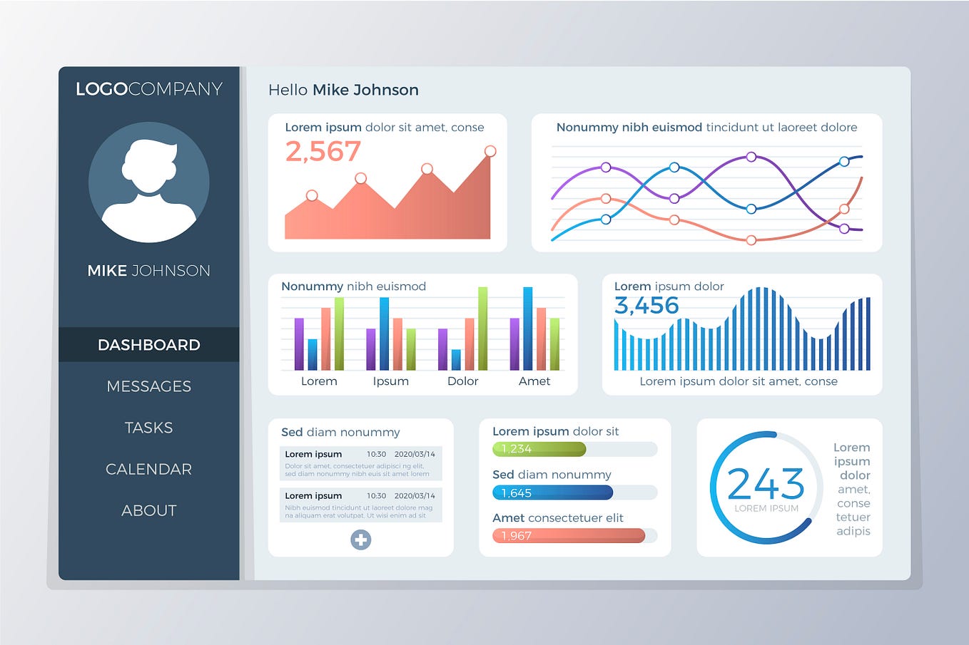 Designing for Different Devices: Best Practices for Multi-Platform UI ...