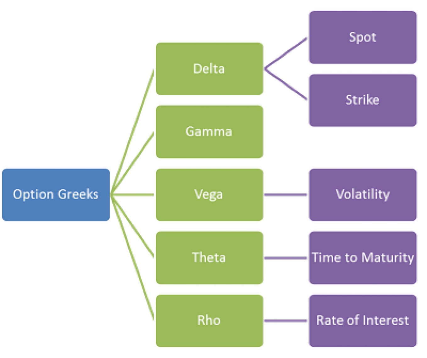 Chart Patterns. January 24, 2016 | by Thomas Mann | All Things Stocks | Medium