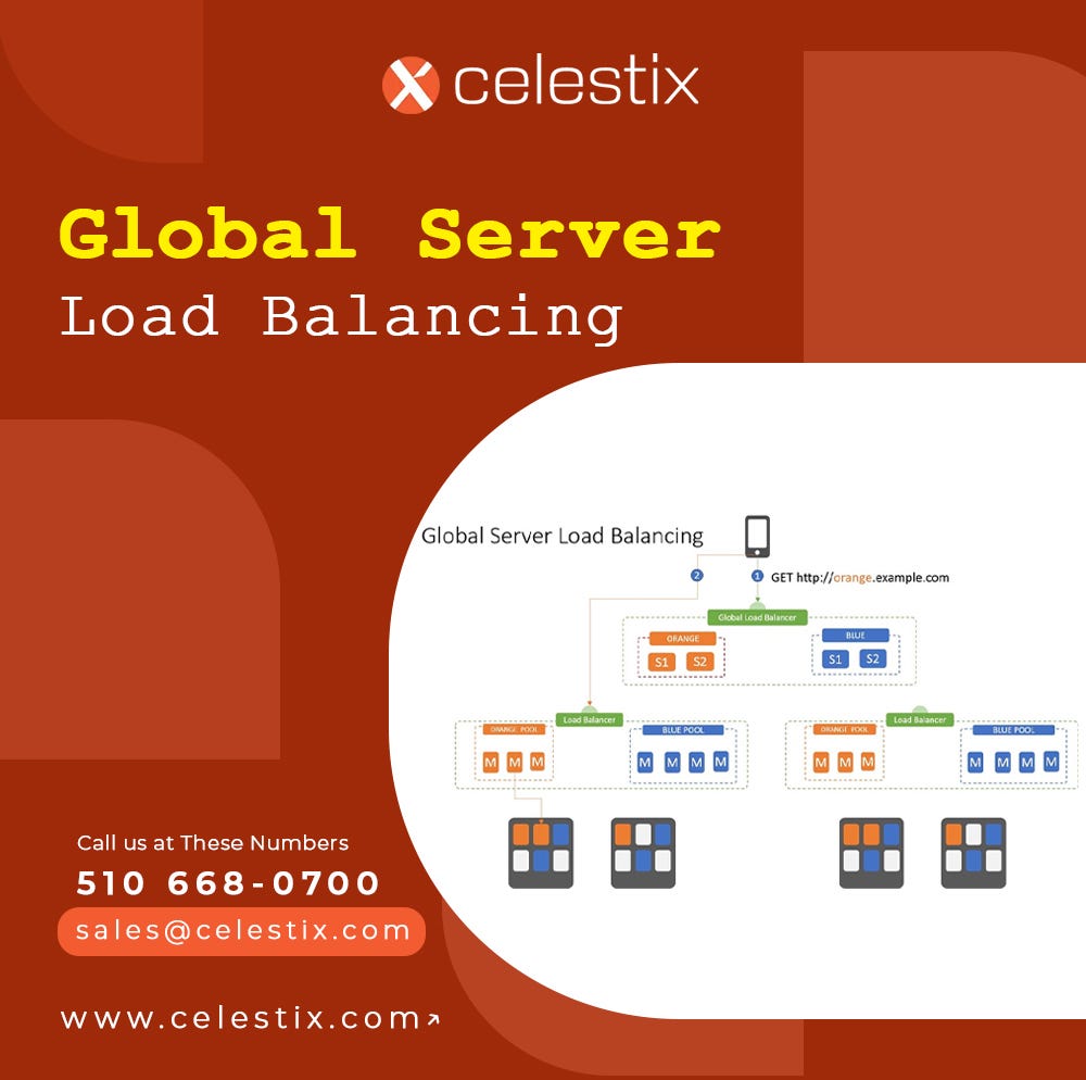 What Is Global Server Load Balancing and How Does It Work? - Celestix - Medium