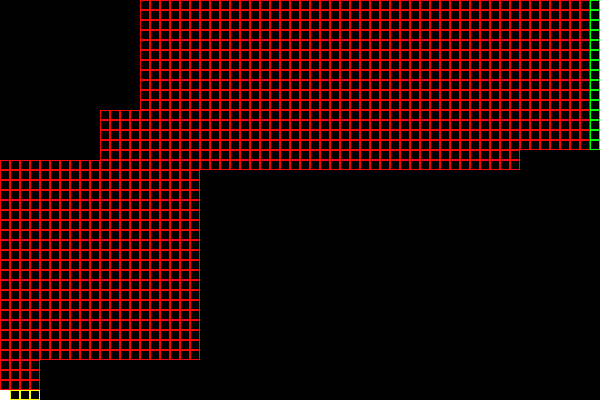 Visualizing Neural Networks using Saliency Maps in PyTorch | by Aditya Rastogi | DataDrivenInvestor