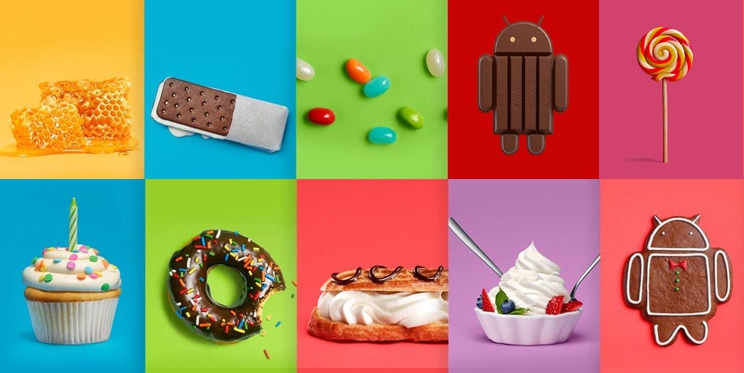 Why every Android developer should use Anko | by Makery | MAKERS channel | Medium