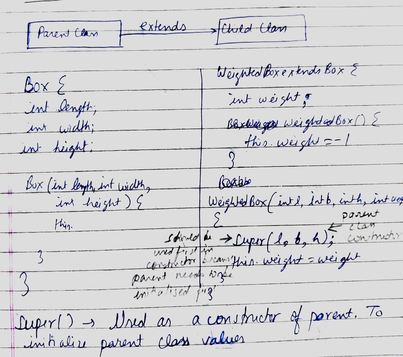 Configuring Tomcat Jstl And Postgresql In Intellij By Rhythm Varshney Medium 5786