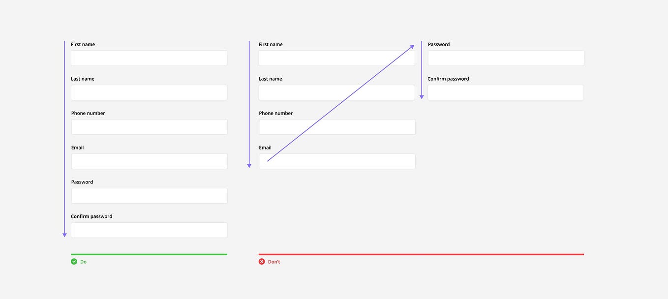 12 Web API’s YOU NEED TO KNOW. When writing code for the Web, there ...