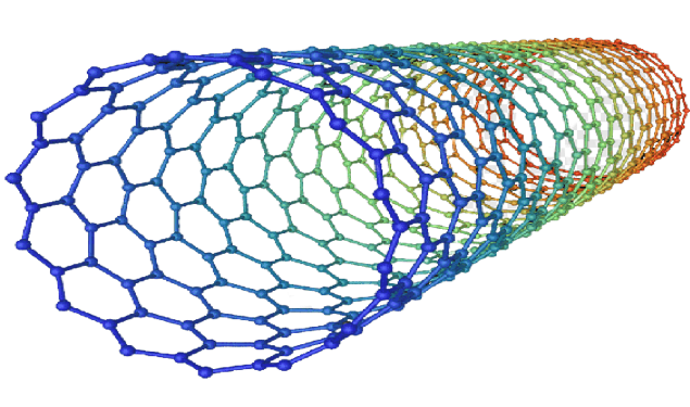 What Is Metallurgy?. Materials Science | by IMMG ITB | Medium