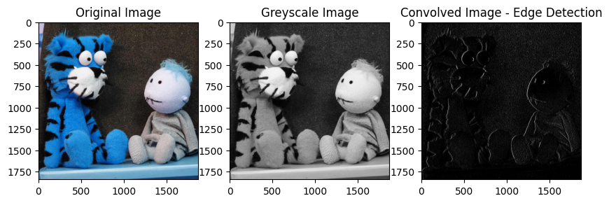 Dilation (Morphological Operation)— Image Processing | by Anshul Sachdev | Medium