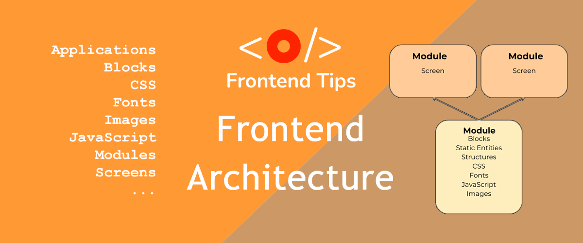 Browser events in OutSystems, by António Carvalho | ITNEXT