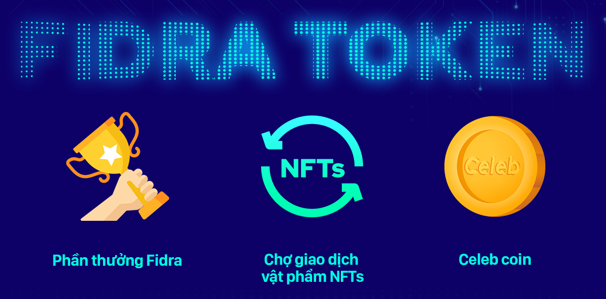 ABOUT FIDRA PROJECT. 💠 Fidra is a blockchain project that… | by Fidra ...
