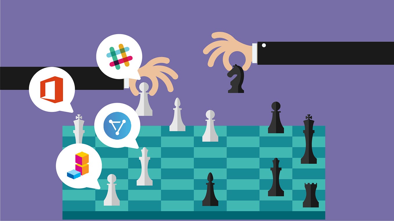 Egnyte + Workfront = Powerful collaboration in a single location | by ...