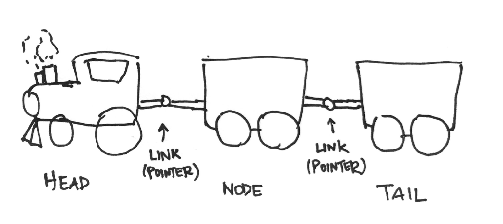 My Interview experience with HCL| Core Java, Spring Boot, Microservices ...