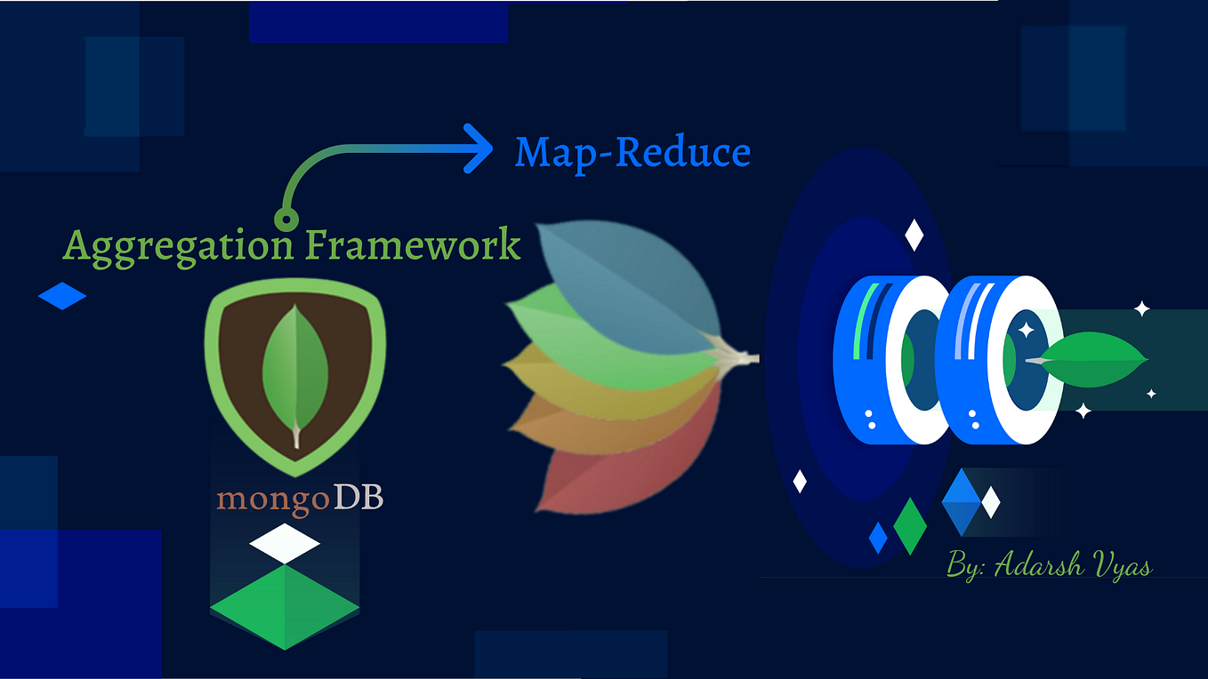 Number Plate detection - Adarsh Vyas - Medium