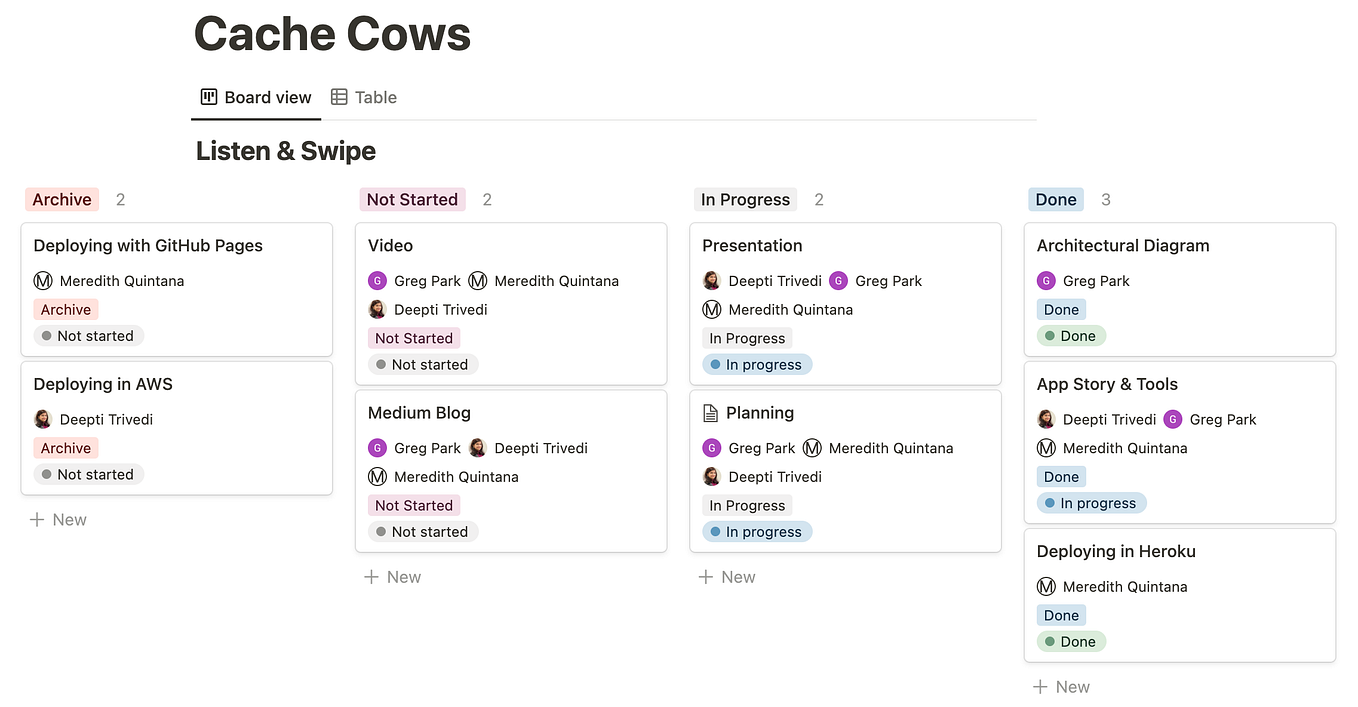 Exploring the QR Code Library in Python | by Greg Park | Strategio | Medium