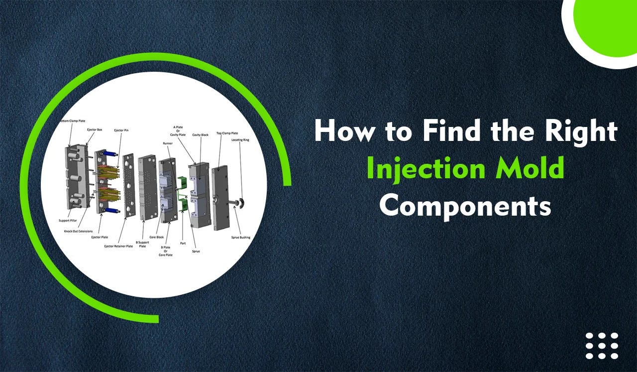 A Step-by-Step Strategy to Injection Mold Manufacturing | by ...