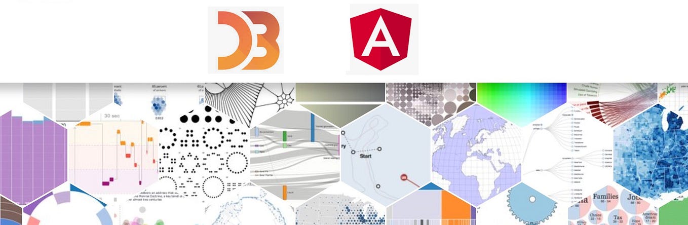 Google Address Autocomplete feature using Angular | by AD | Medium