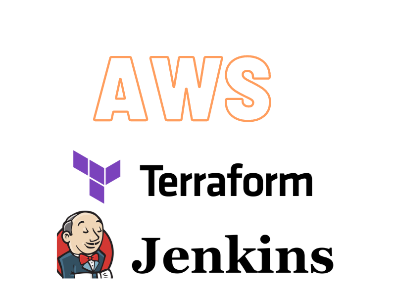 Step-by-step guide on how to launch an Amazon EC2 t2.micro instance, create a security group ...
