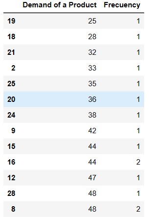 Walrus Operator (:=) in Python: A Quick and Easy Guide with Examples ...