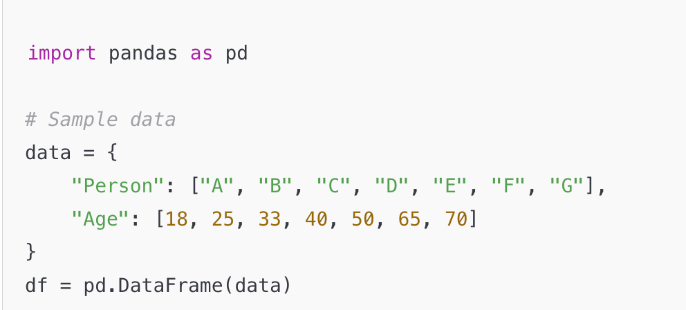 Outliers in machine learning. Outliers in machine learning refer to ...