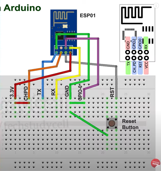 Installing python 3.9 on Ubuntu (Linux) - Sujeeth Kumaravel - Medium